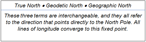 True North Survey - Triad Engineering